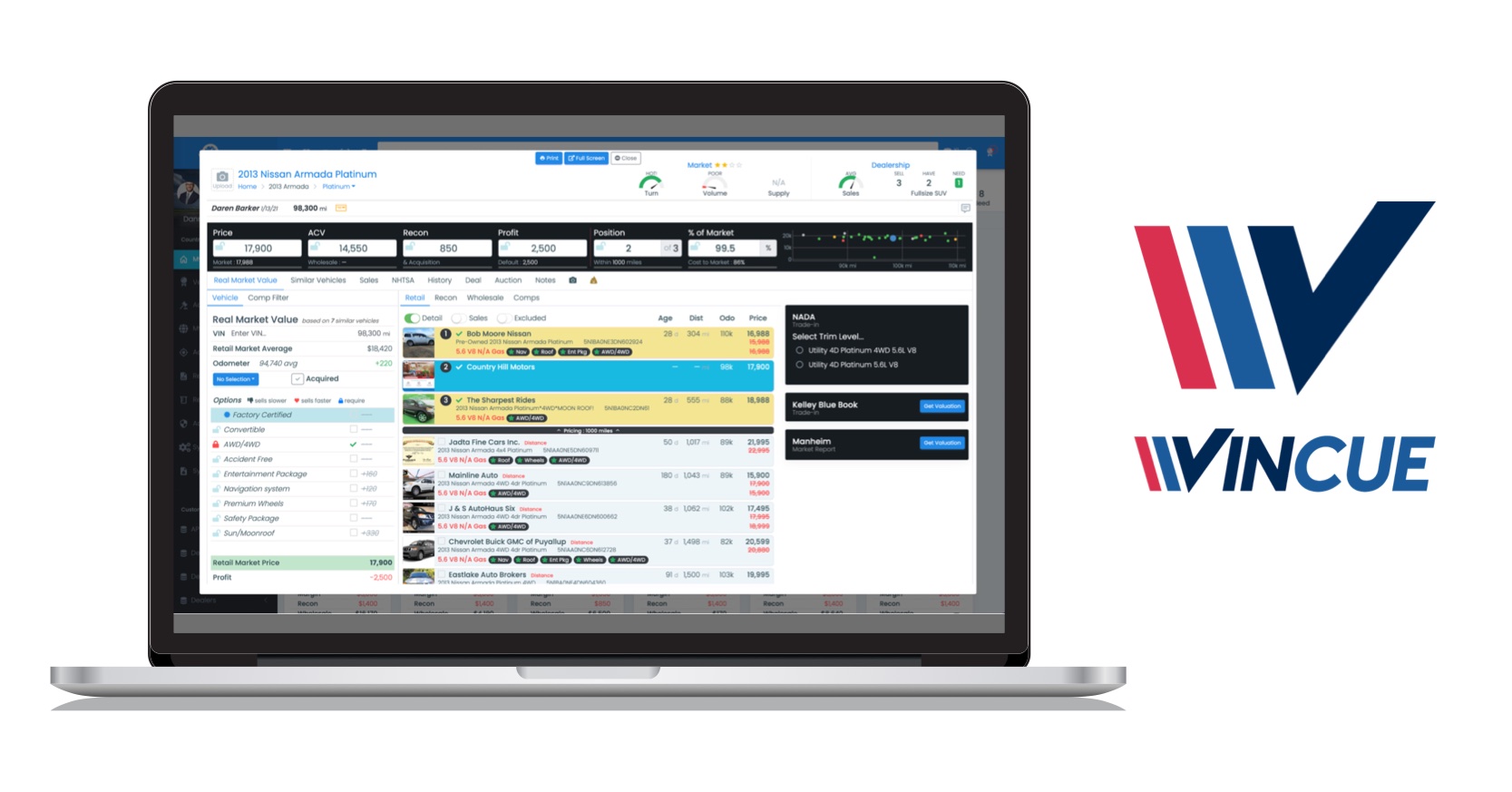 VINCUE » Contact VINCUE » Schedule a Test Drive