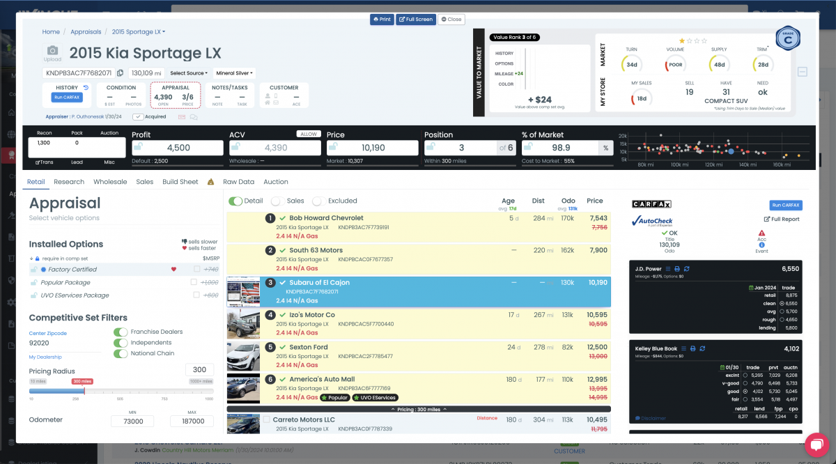 New Appraisal and Executive Dashboard Optimized for Speed, ROI