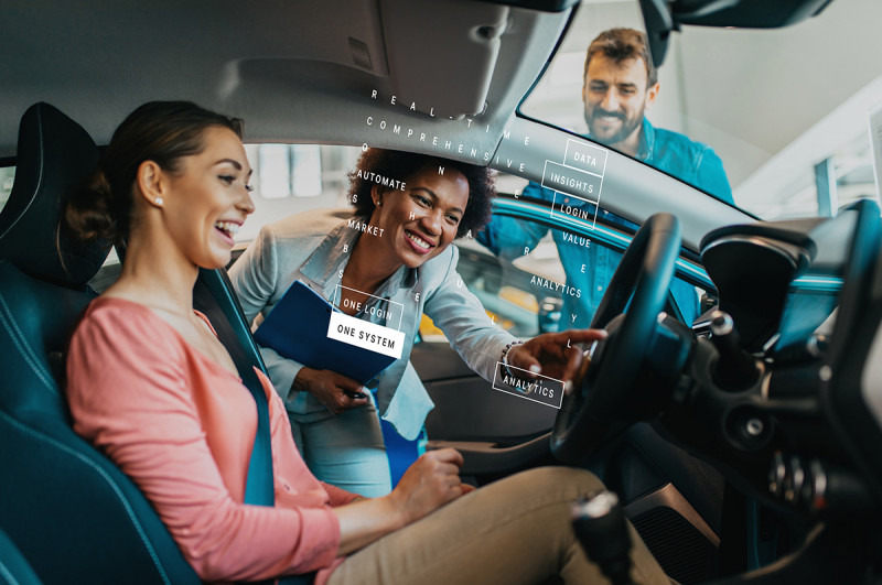 Dealer Services: Onboarding, Performance Management, Support