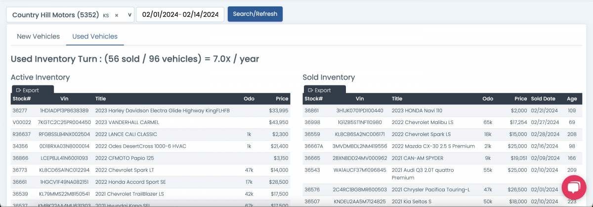 Calculating and Utilizing Your Inventory Turnover Ratio to Maximize ...