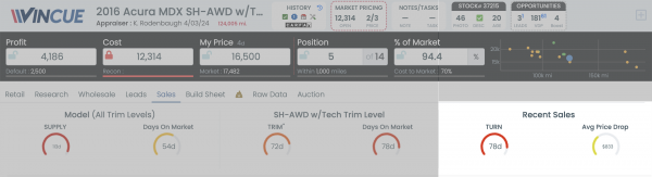 Calculating and Utilizing Your Inventory Turnover Ratio to Maximize ...