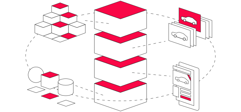 Inventory Management & Merchandising with VINCUE