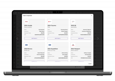 VINCUE + DriveCentric | Synch Appraisal, Inventory, & Lead Data in Real ...